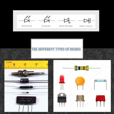 The different types of diodes | PPTX