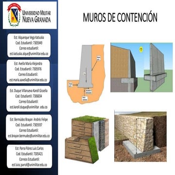Sección Transversal De Los Sistemas De Muros De Contención De Gaviones