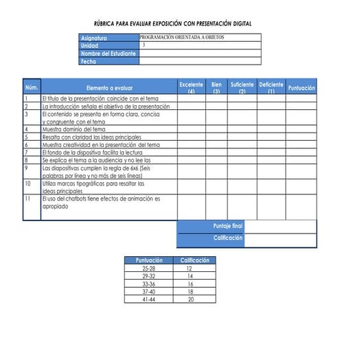 Inf 15 (while y for) tablas de multiplicar | PDF