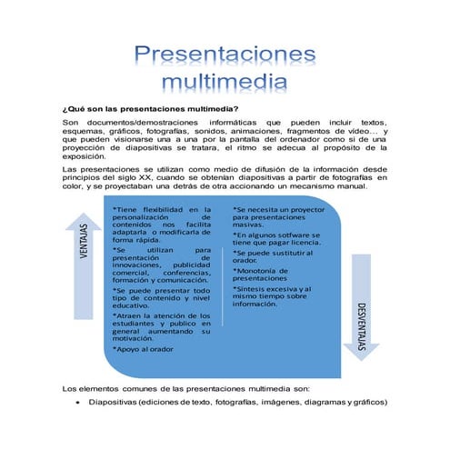 Presentaciones multimedia | PDF