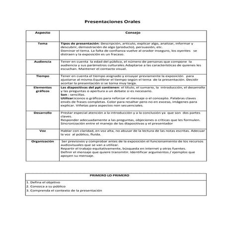 Matriz de ingles 1 | DOCX