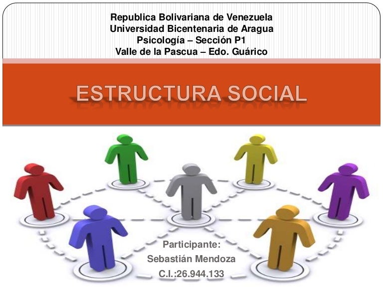 Presentacion estructura social
