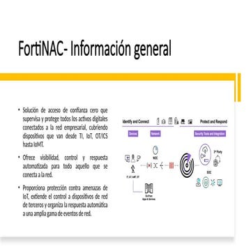 Presentacion sobre que es FortiNAC en formato PPoint | PPTX