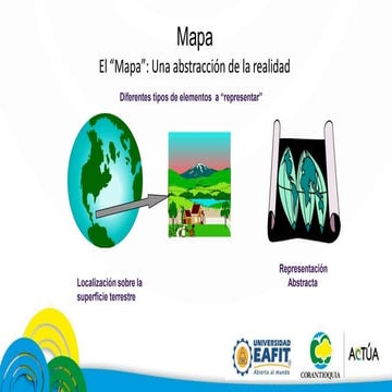 PRESENTACION MAPA Y PLANO explicacion.pptx