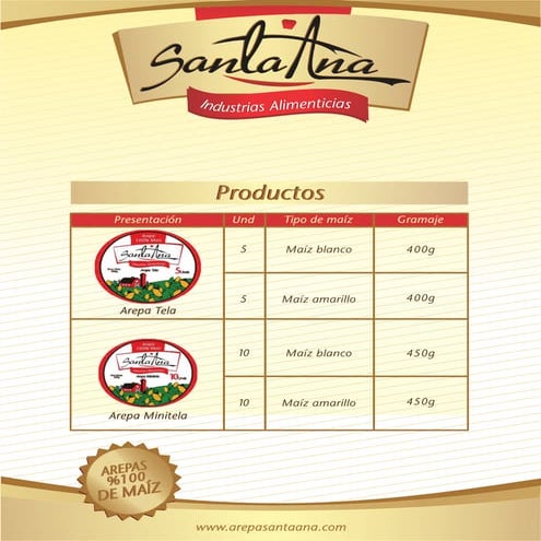 Presentacion santa ana 2pag arepas | PDF