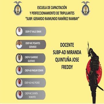 PRESENTACION SUN TSU EL ARTE DE LA GUERRA | PDF