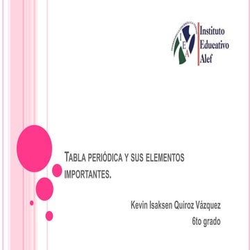 Tabla periodica | PPTX