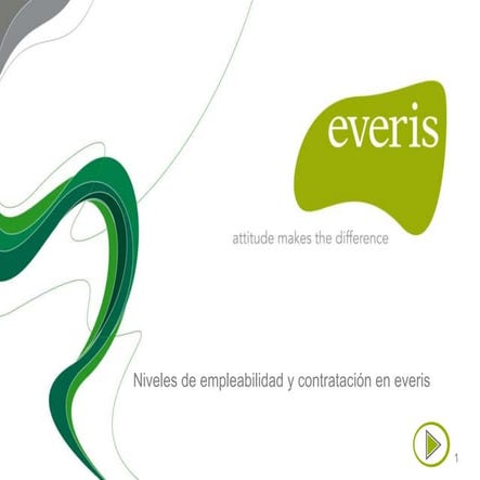 Presentación de empresa: Everis | PPTX