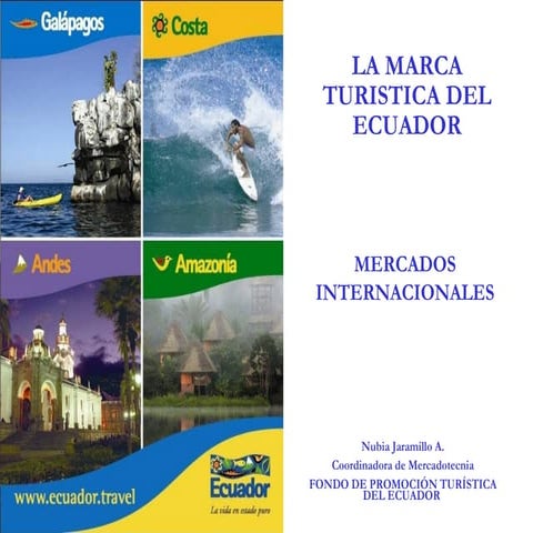 ECUADOR MARCA EN PROMOCION INTERNACIONAL | PPT