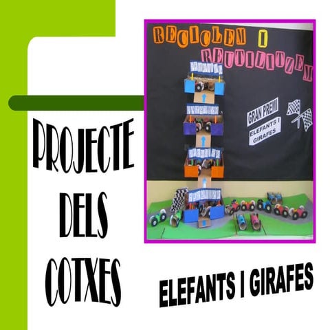 Projecte de P3: Els Cotxes | PPT