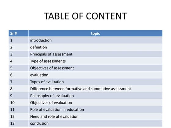 Assessment and evaluation in clinical learning.pptx