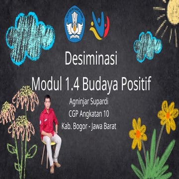_Presentasi Aksinyata modul 1.4 guru penggerak.pptx