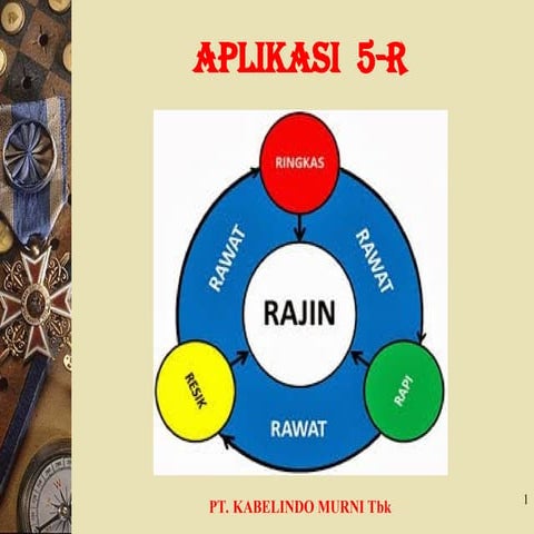 Presentasi Aplikasi 5R - KIM............ | PPT
