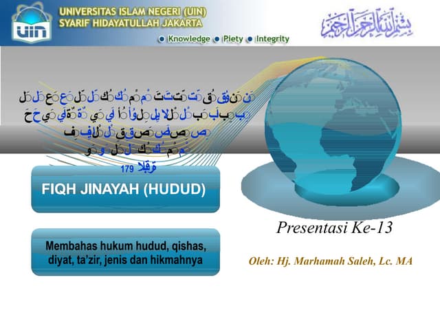 Hudud dalam pembelajaran fikih di MA Aliyah .pptx