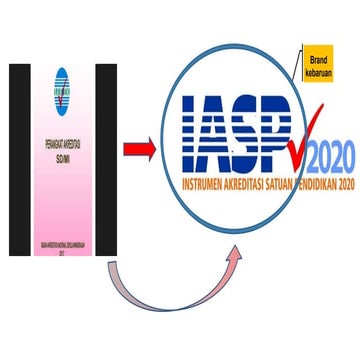 8. PARADIGMA IASP 2020.pptx UNTUK PENINGKATAN MUTU PENDIDIKAN | PPTX