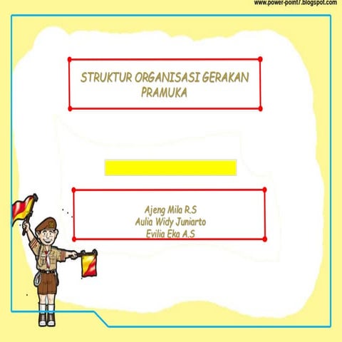 Presentasi Kepanduan Pramuka.ppt