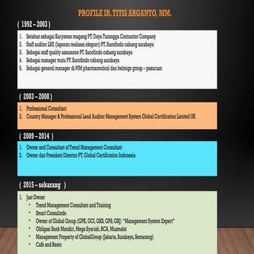 Wirausaha, Manajer, Karyawan pptx (1).pptx