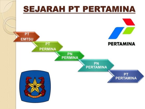 Presentasi pertamina | PPTX