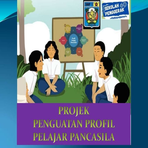 materi profile pelajar pancasila dalam kegiatan p5 | PPTX