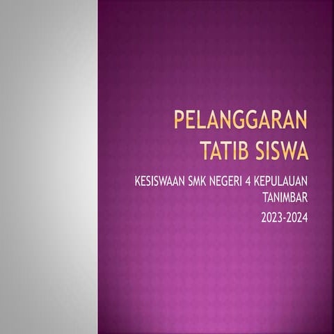 Presentasi Pelanggaran Siswa 2023 2024 Pptx