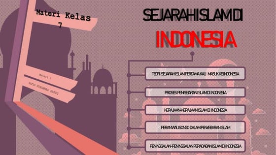 MATERI_Kerajaan Islam Di Indonesia.pptx