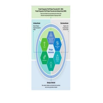 PRESENTASI TAHUN AJARAN BARU DUA RIBU PU | PPTX