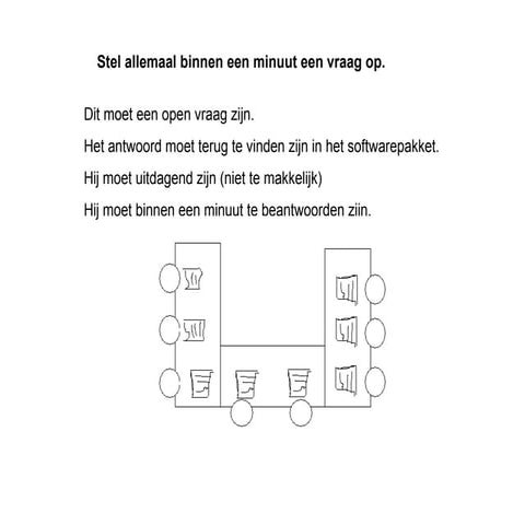 cooperatieve werkvorm | PPT
