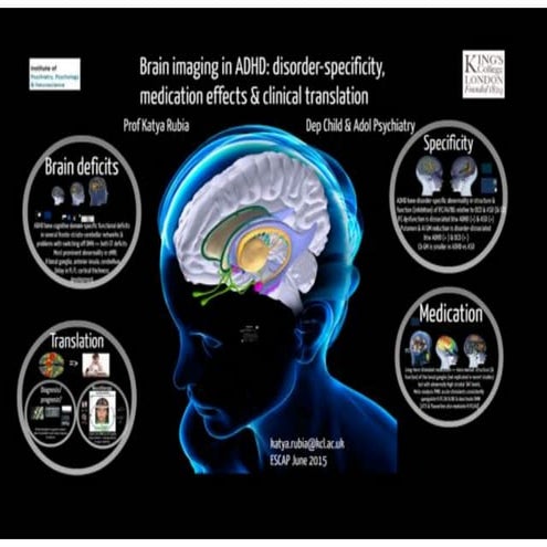 Presentatie adhd t2 escap katya_rubia_2015_published_work_pdf | PDF
