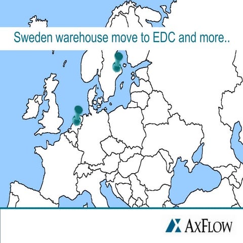 Presentatie AxFlow | PPT