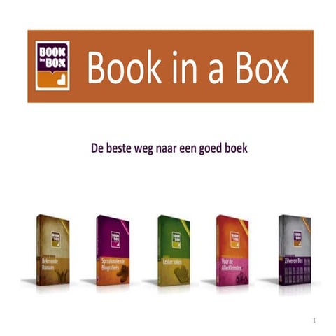 Presentatie book in a box choke 2012 | PPT