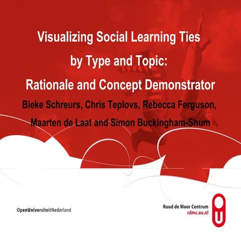LAK13: Visualizing Social Learning Ties by Type and Topic: Rationale ...