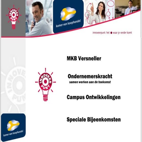Presentatie Innoveerpunt | PPT