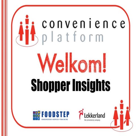 Presentatie Convenience Platform: Shopper Insights | PPT