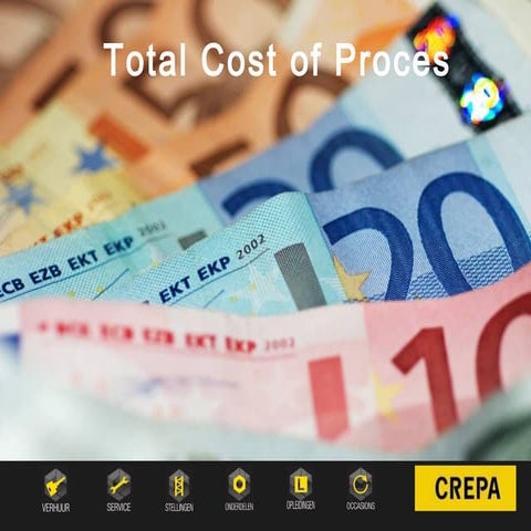 Presentatie Total Cost of Proces | PPT