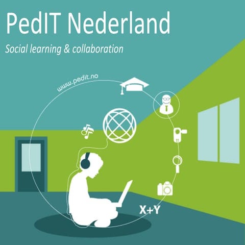 PedIT Social learning & Collaboration | PPT