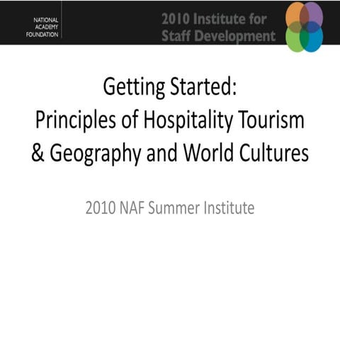 Travel Destination Introduction | PPT