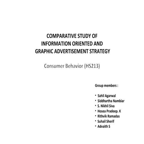 Consumer Behavior | PPT