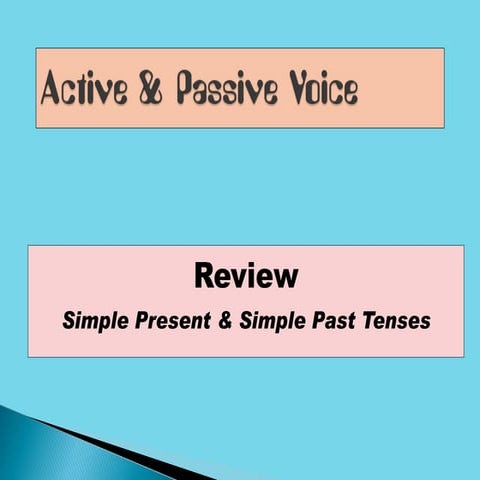 Explanation about active and passive voice | PPT