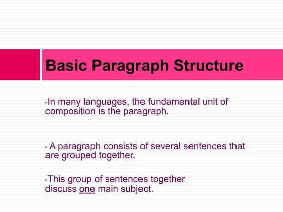 Types of paragraph | PPTX