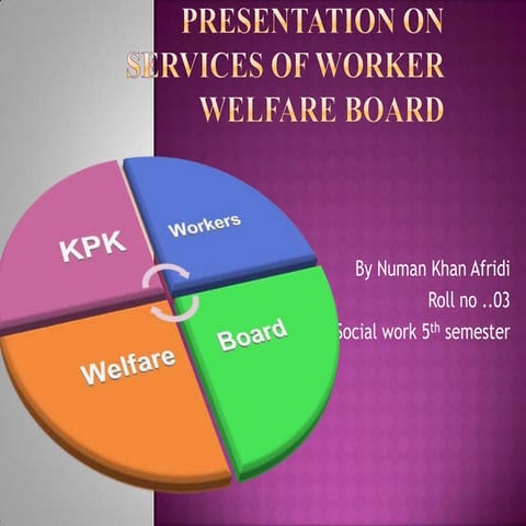 worker welfare board services by numan khan afridi | PPTX