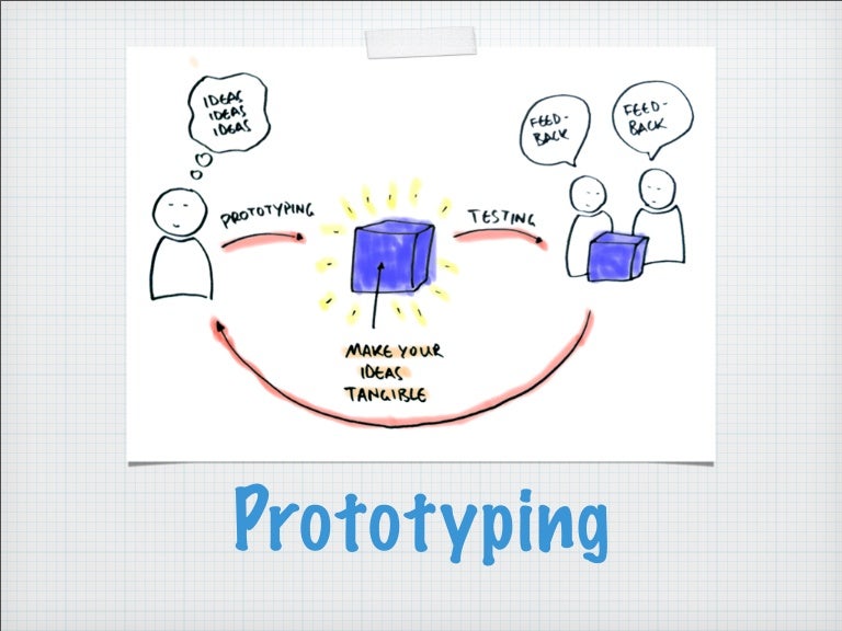 Prototyping Workshop
