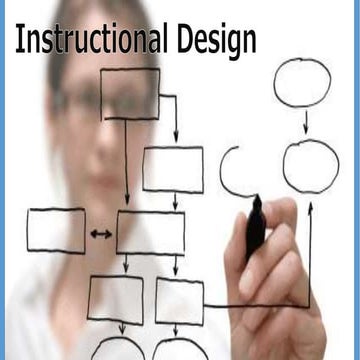 Instructional Design | PPT