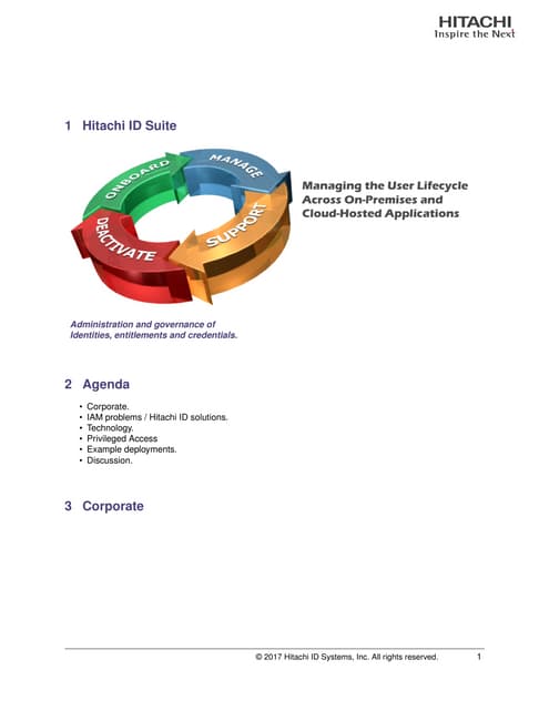 Hitachi ID Password Manager (formerly P-Synch): Lower cost, improve ...