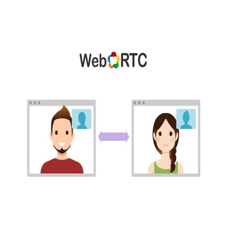 Анатомия WebRTC | PPT