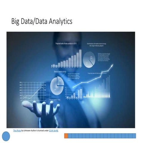 IT 101 Presentation | PPTX