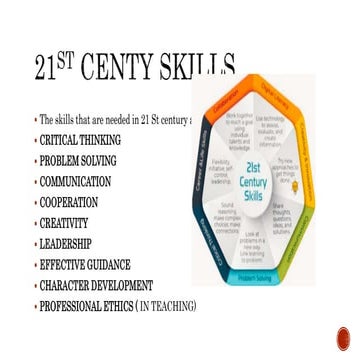 21st century skills for teachers | PPT