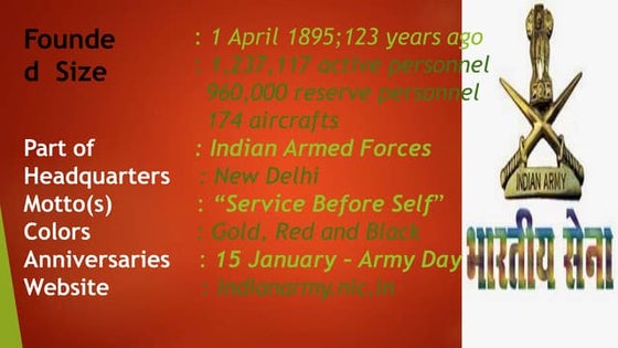 India's Defence System | PPTX