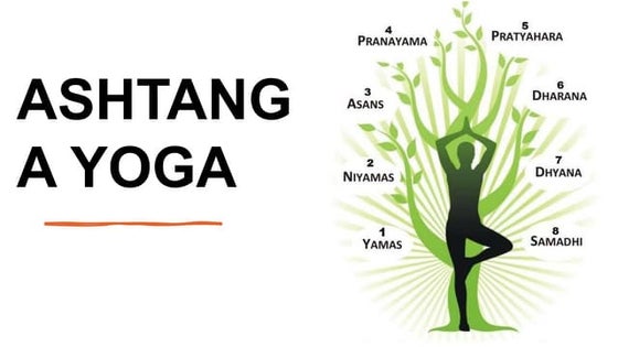 Yoga Presentation | PPTX | Hinduism | Religion & Spirituality