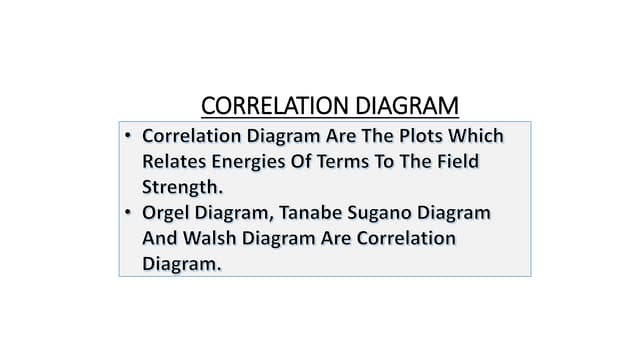 Orgel diagrams; D and F/P Orgel Diagrams | PDF