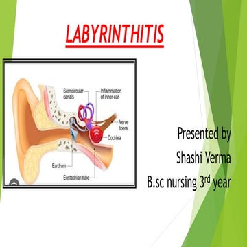 LABYRINTHITIS presented by Shashi Verma bachler of nursing third year | PPT